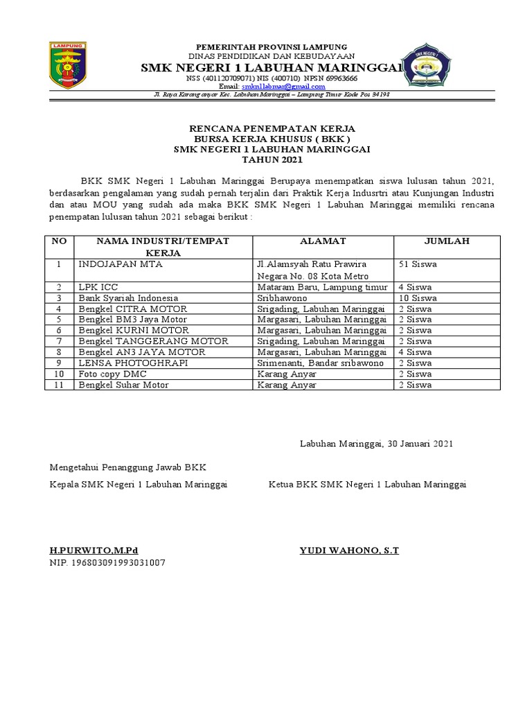 Contoh Rencana Penempatan Alumni | PDF