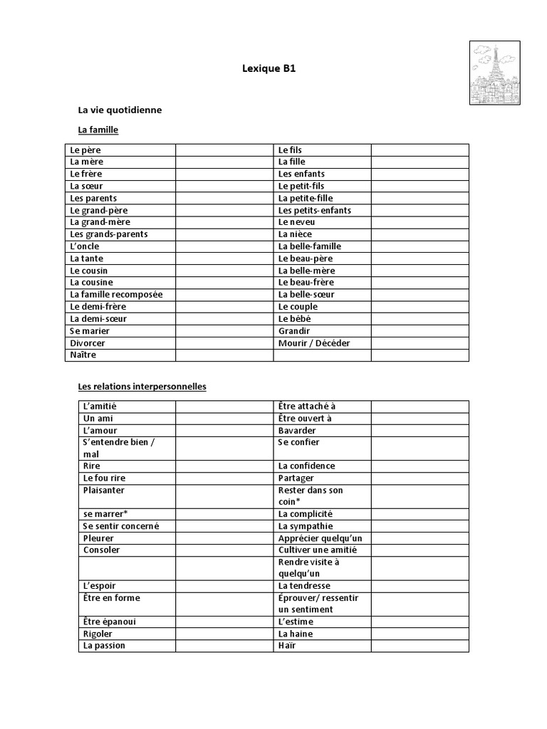 Lexique Vocabulaire DELF B1 | PDF | Légumes | Bénévolat