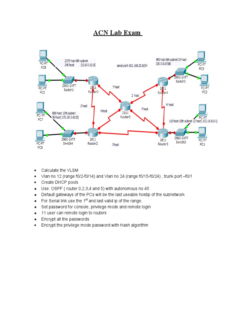 ACN Lab Exam | PDF | Computers | Technology & Engineering