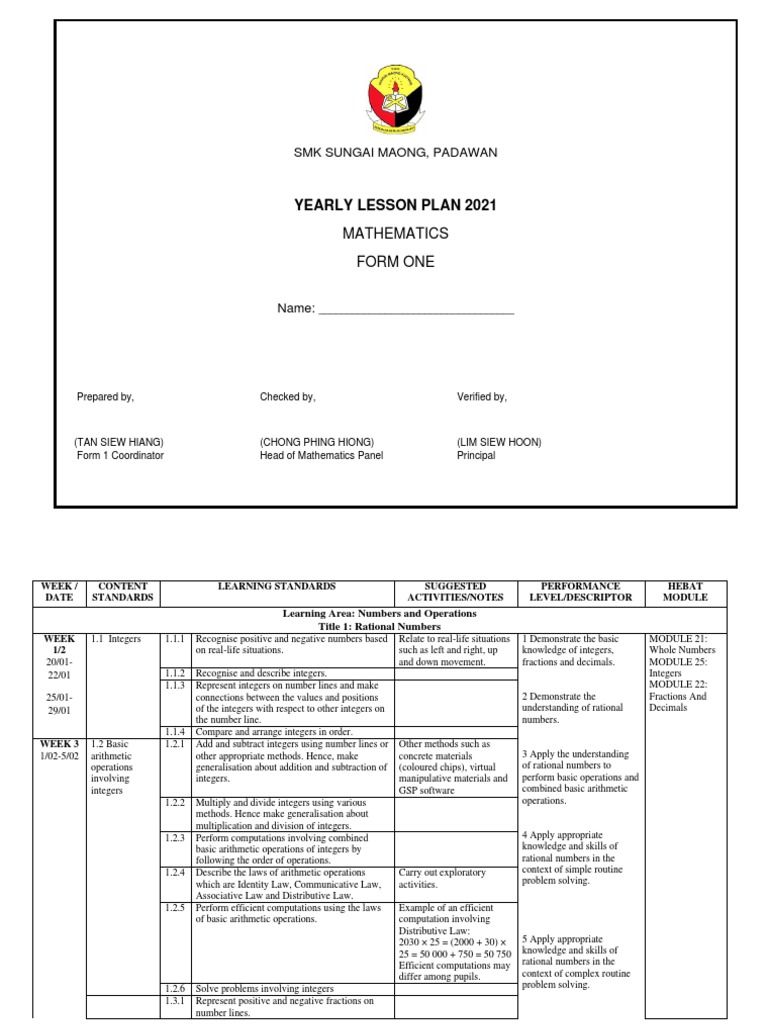 RPT Form 1 (BI) MATEMATIK DLP | PDF | Equations | Ratio