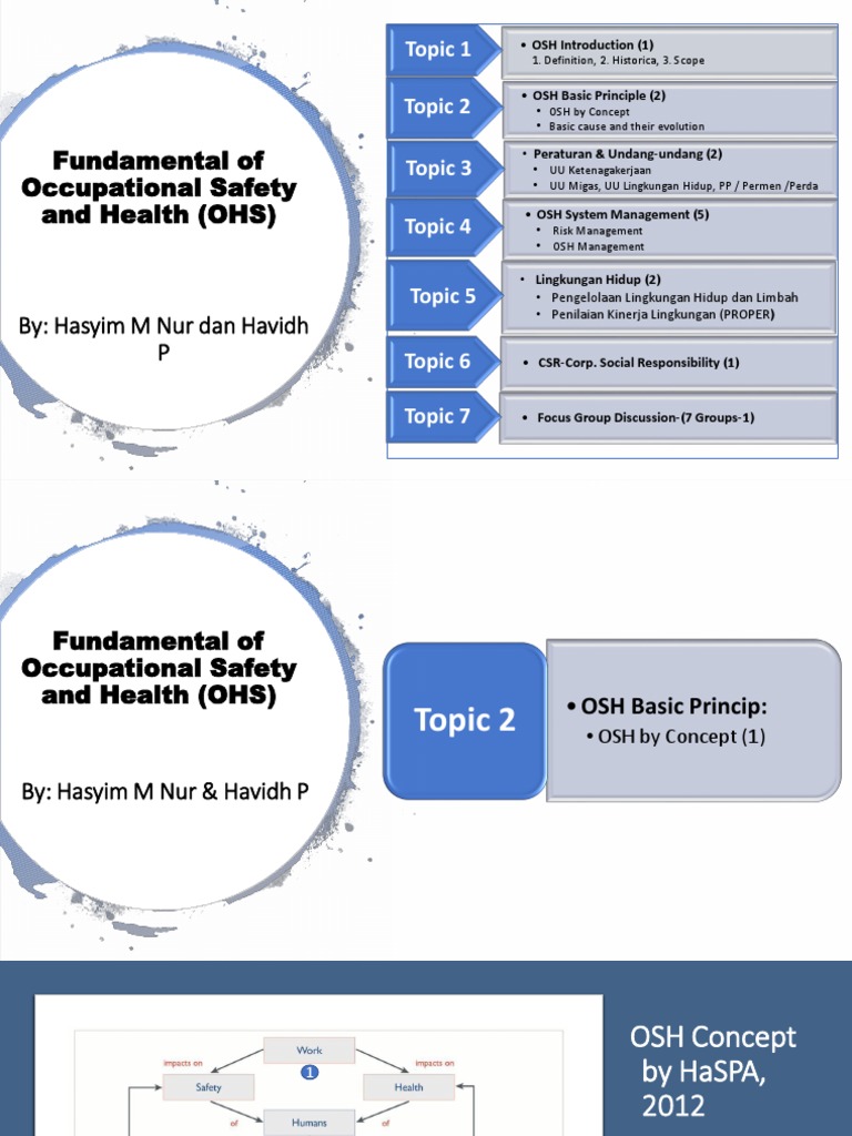 Topik 2 OSH by Concept - Hasyim - Nur Dan Havidh P | PDF