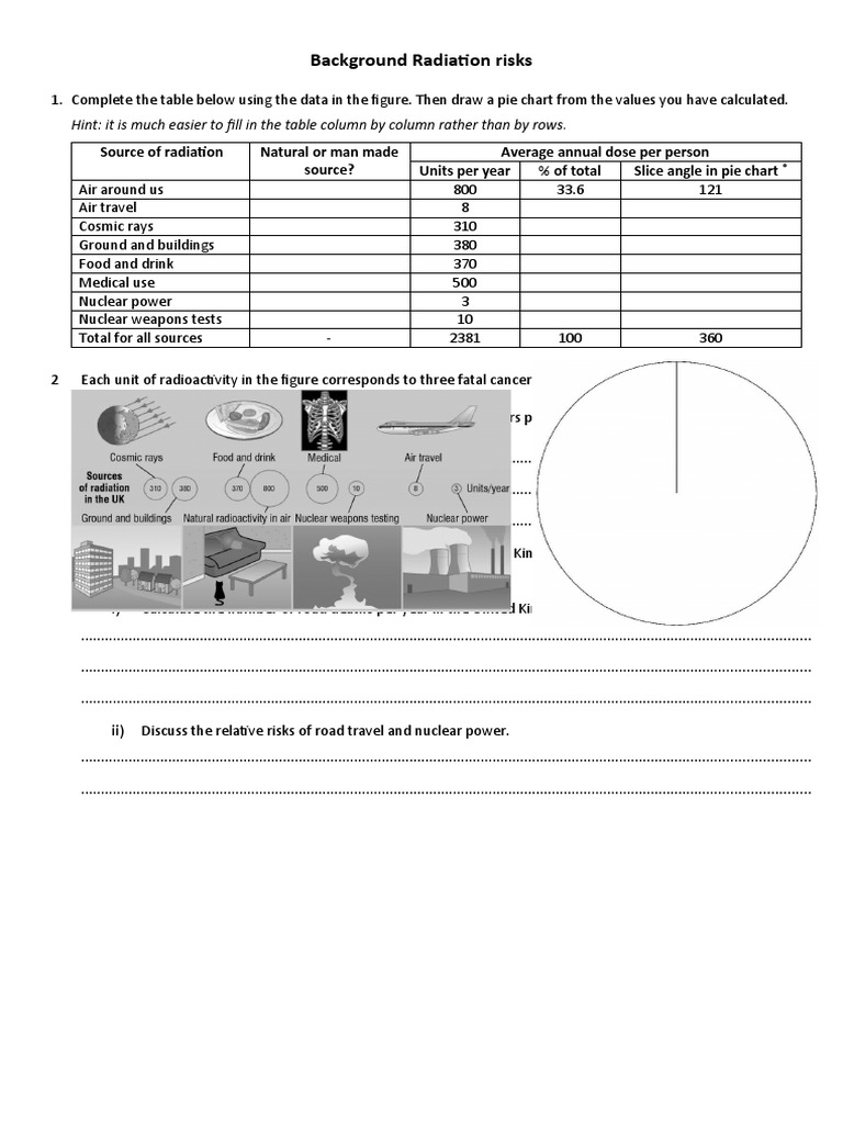 Background Radiation Adapted Worksheet | PDF | Radioactivity | Nuclear ...