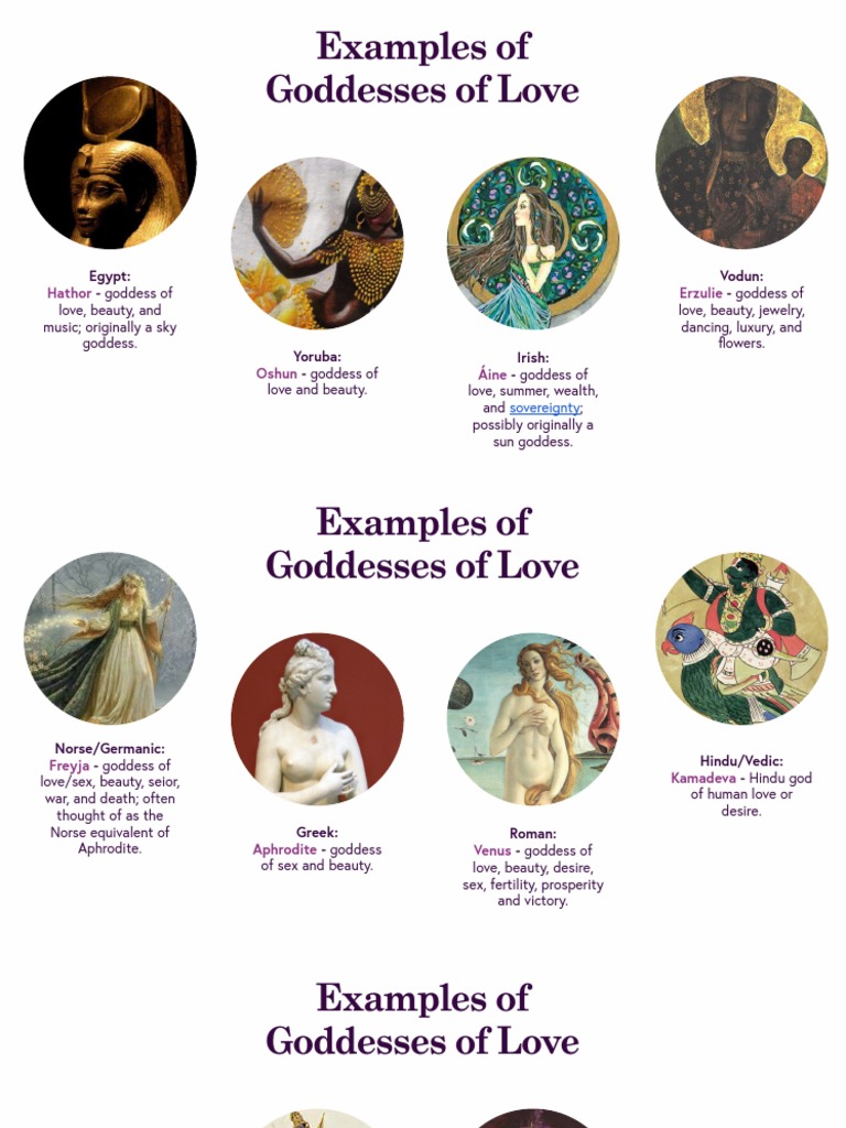 Examples of Goddesses of Love: Egypt: - Goddess of Vodun: - Goddess of ...