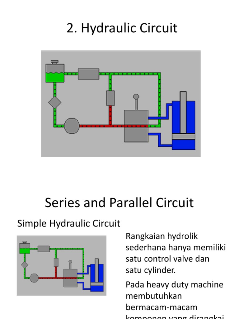 Hydraulic Circuit | PDF