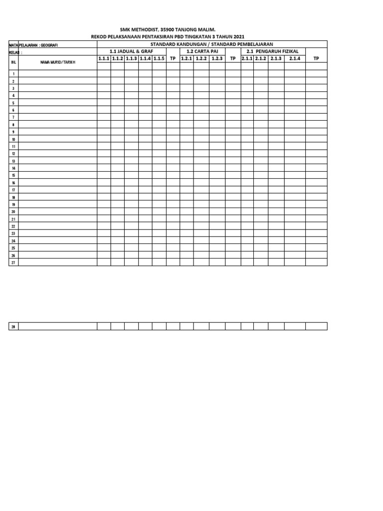 Borang Transit GF T3 | PDF