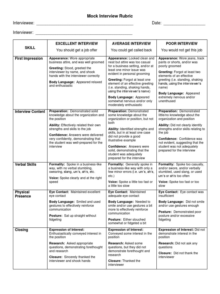 Mock Interview Rubric | PDF | Body Language | Psychology