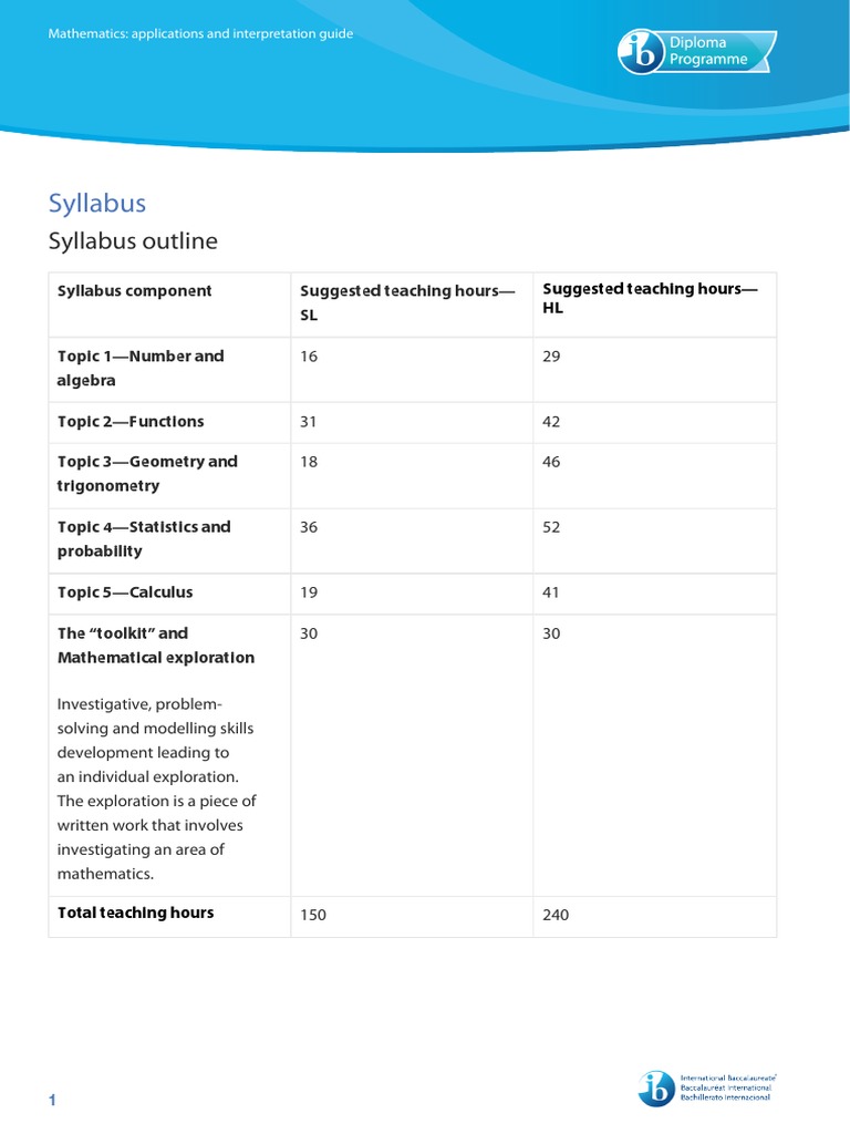 Applications and Interpretations GUIDE | PDF | Complex Number | Matrix ...