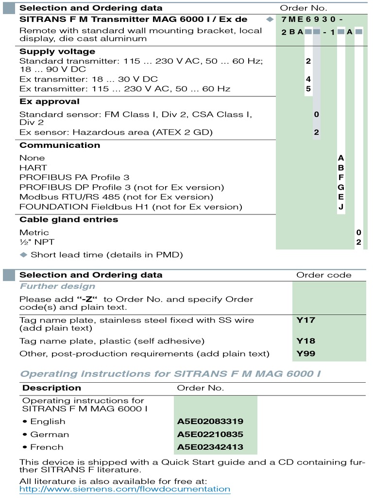 Mag 6000 | PDF | Computer Engineering | Electricity