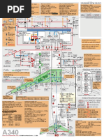 Airbus A330 Checklist | PDF