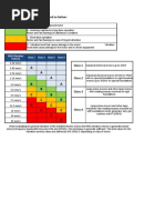 Vibration Severity - IsO 2372 Chart | PDF | Mechanical Engineering ...