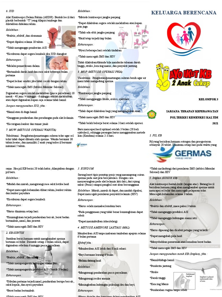 Panduan Kontrasepsi: IUD, MOW, MOP, dan Pil KB | PDF