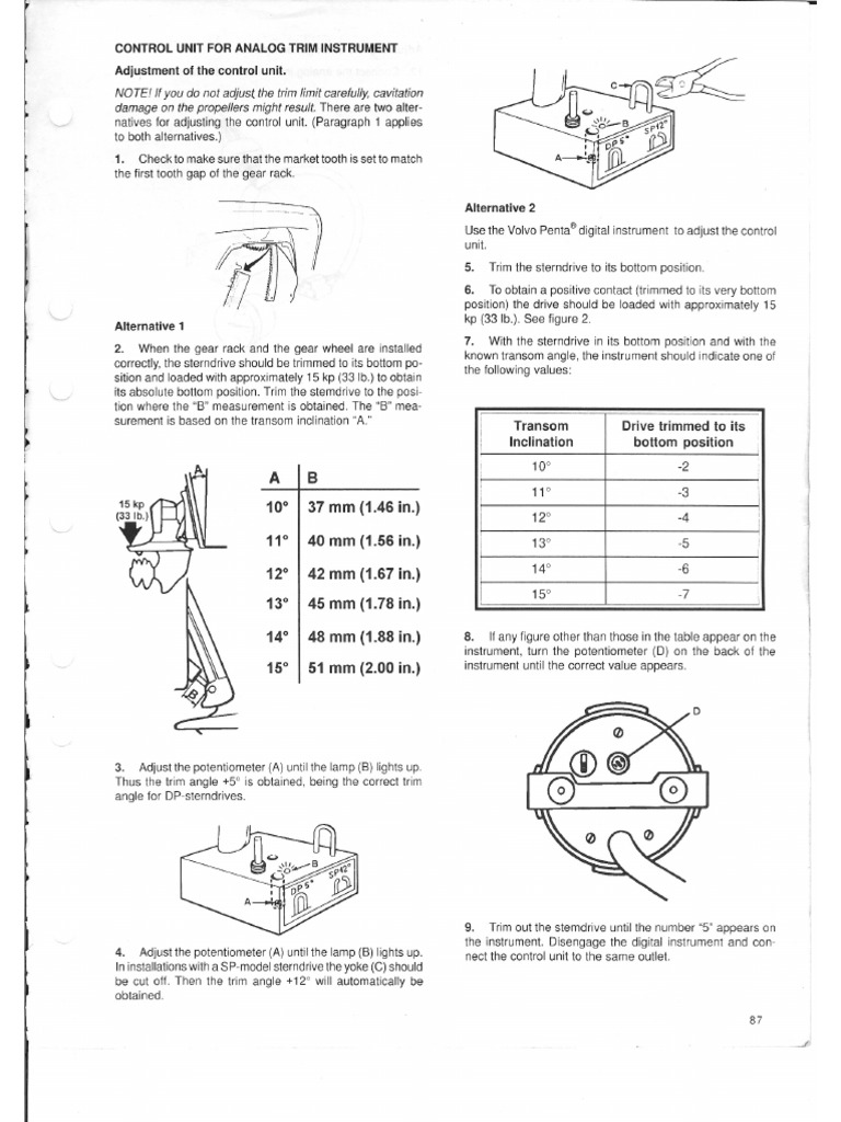 DP Black Box Wiring | PDF