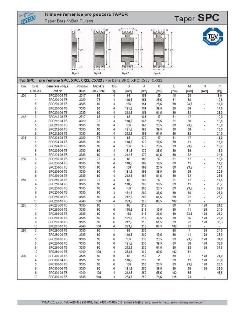 SPC Taper Lock V Pulleys | PDF