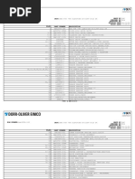 Torque Chart RAD All | PDF | Mechanical Engineering | Manufactured Goods