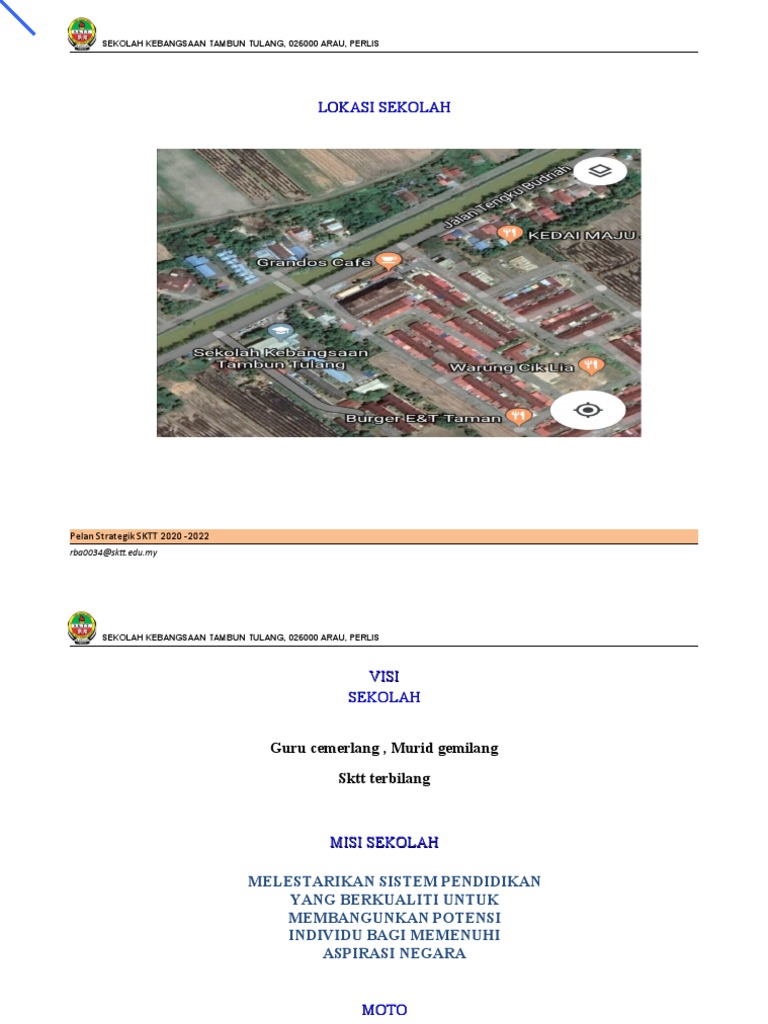 SKTT Swot Perancangan Strategik Pentadbiran 2020 - 2022 | PDF