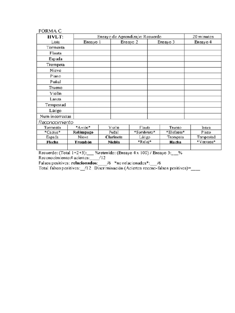 Hopkins Verbal Learning Test | PDF