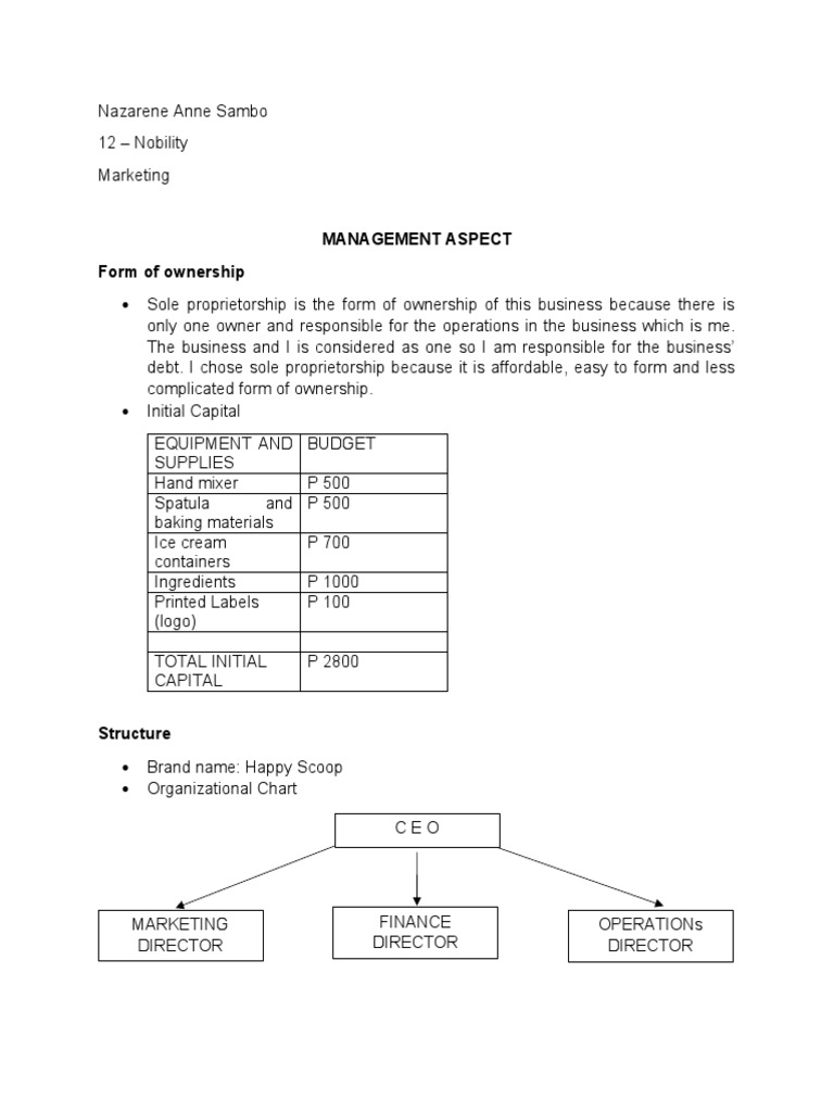 Management Aspect | PDF | Brand | Marketing