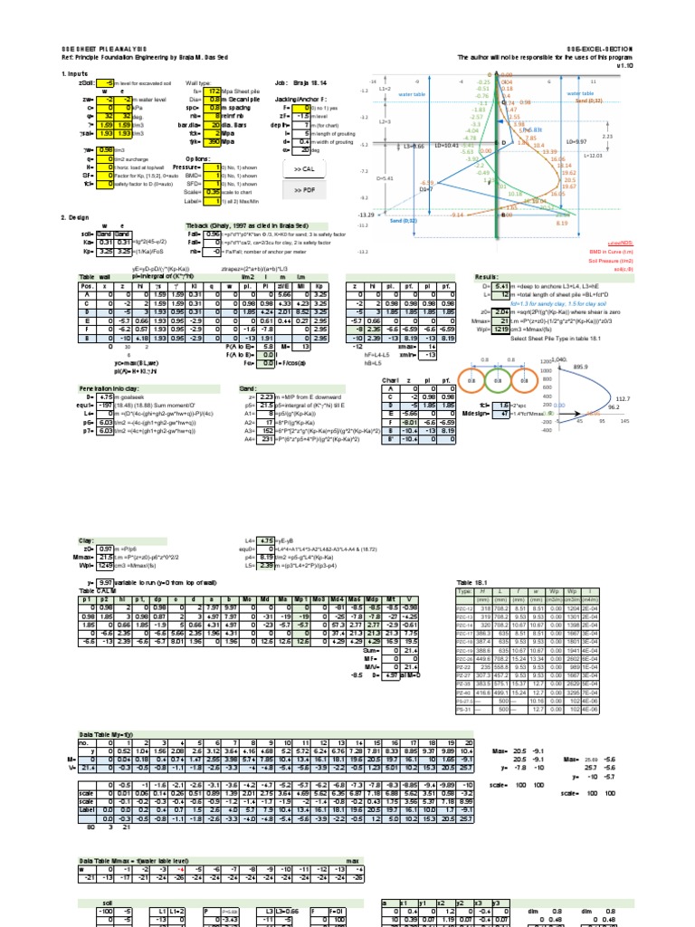 SSE Sheet Pile Analysis Sheet v1.10 | PDF | Deep Foundation | Natural ...