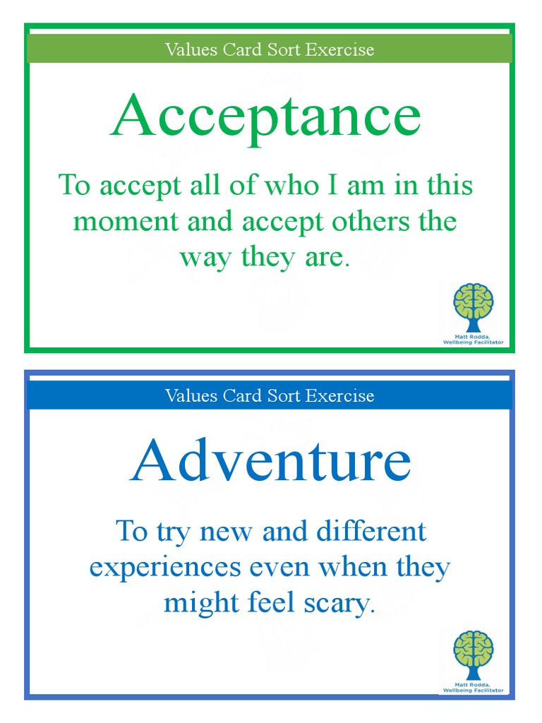 Acceptance: To Accept All of Who I Am in This Moment and Accept Others ...