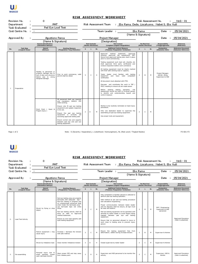 Pad Eye Load Test RA | PDF | Risk Assessment | Risk