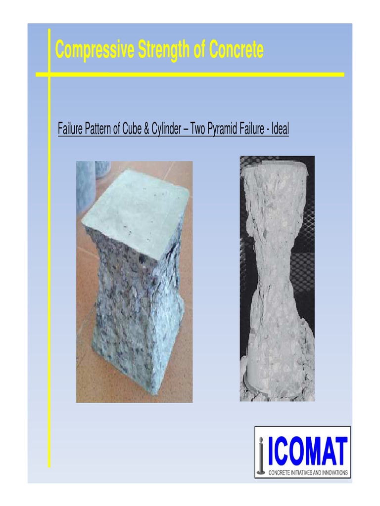 Cubes Failure Pattern | PDF | Science & Mathematics | Technology ...