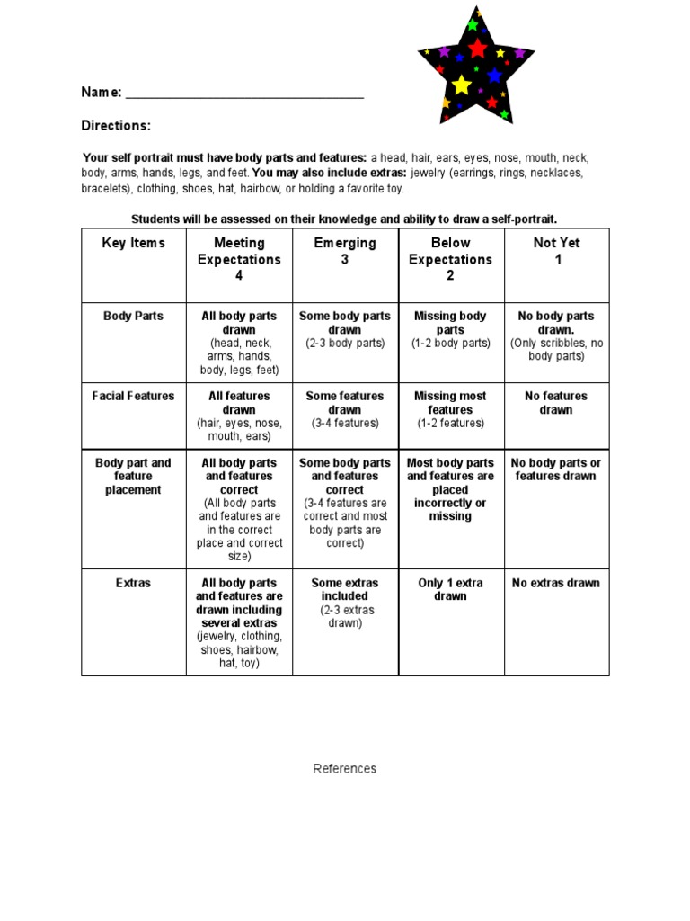 Self Portrait Rubric | PDF