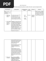 Partograph Forms | PDF | Childbirth | Health Sciences