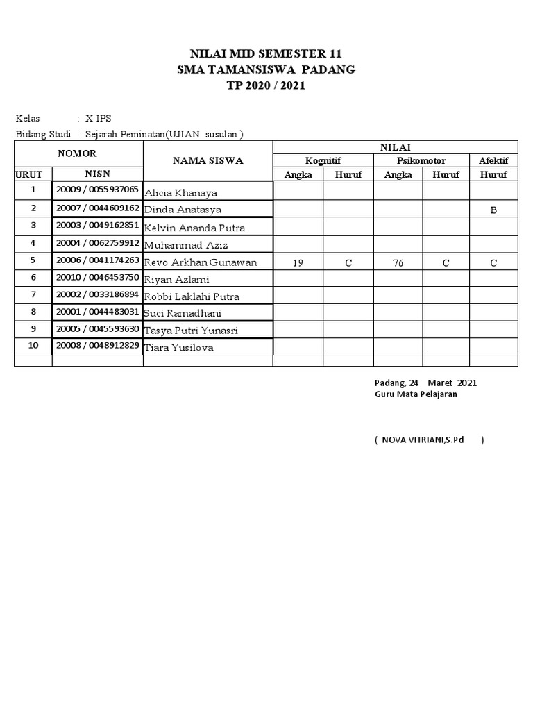 Blanko Nilai Mid Semester Ganjil 2020-2021 | PDF
