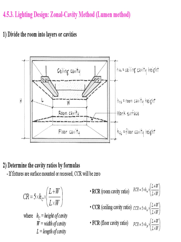 Zonal Cavity Calc | PDF | Incandescent Light Bulb | Fluorescent Lamp