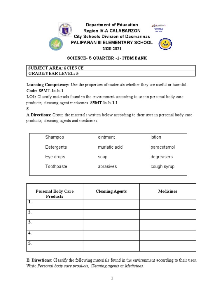Classification of Materials According to Their Uses, Properties and ...