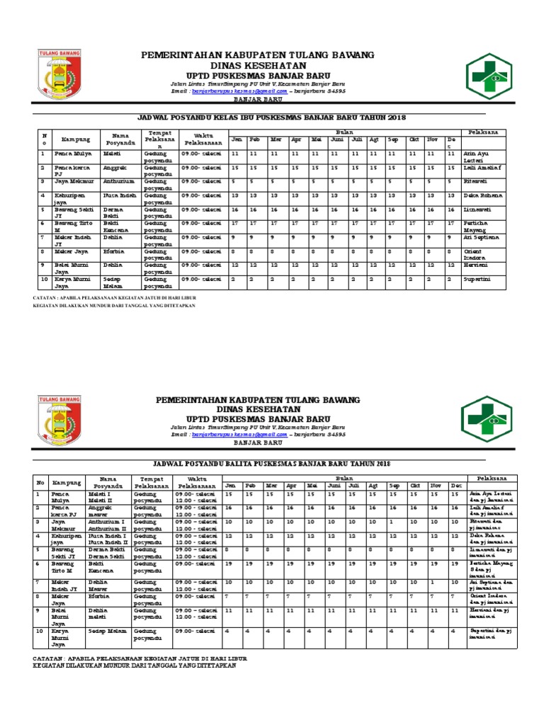 Ukm 4.2.1 | PDF
