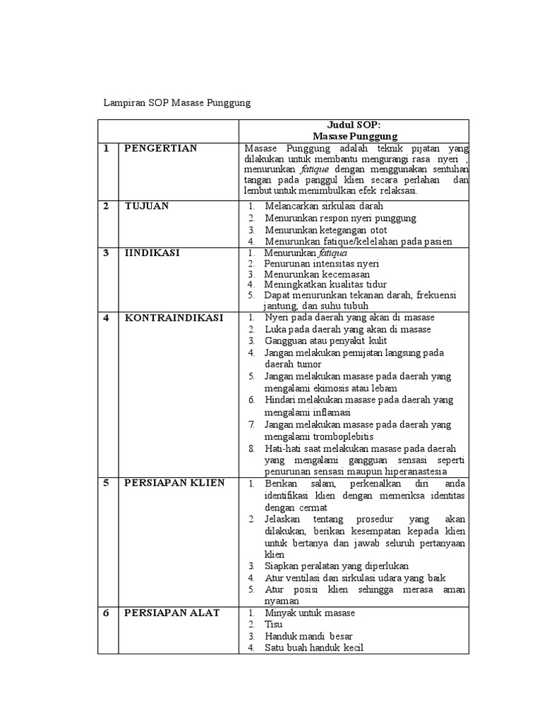 Sop Massage Punggung | PDF