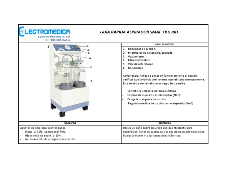 Guia Rapida Smaf Yx930d Español | PDF