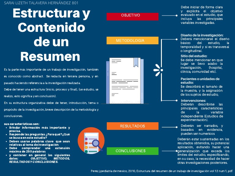 Estructura y Contenido de Un Resumen | PDF | Science | Hospital y clinica