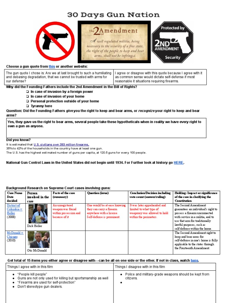 Jose Diego Roa - 30 Days Gun Nation | PDF | Concealed Carry In The ...