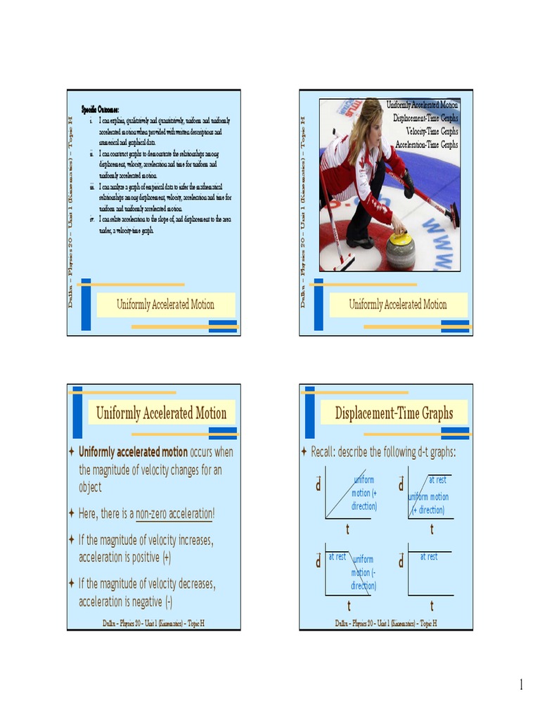 Uniformly Accelerated Motion Graphs | PDF | Acceleration | Velocity