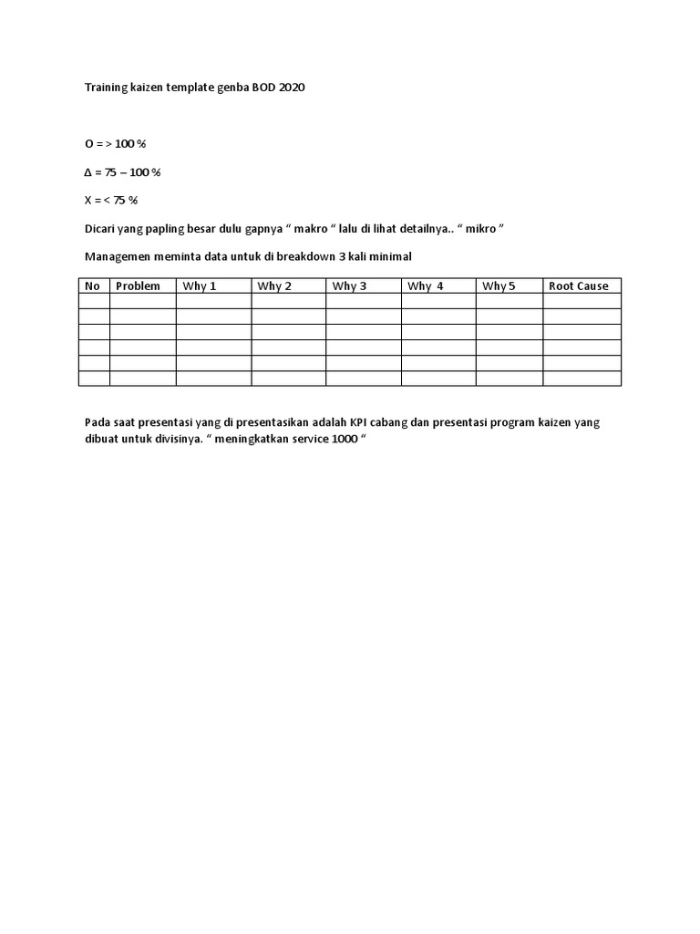 Training Kaizen Template Genba BOD 2020 | PDF | Bisnis