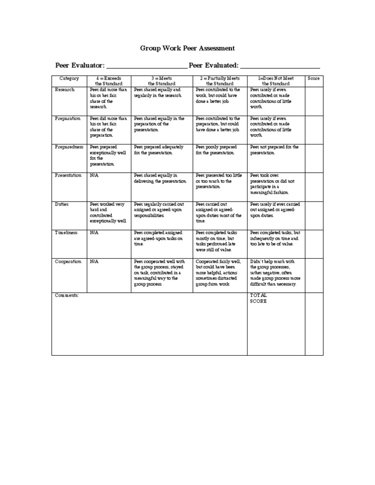 Group Work Peer Assessment Template | PDF | Rubric (Academic) | Applied ...