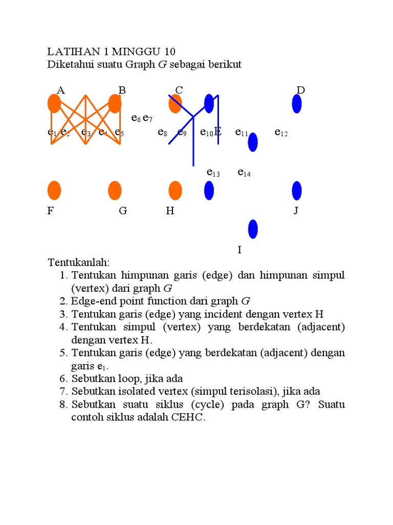Latihan 1 Graph | PDF