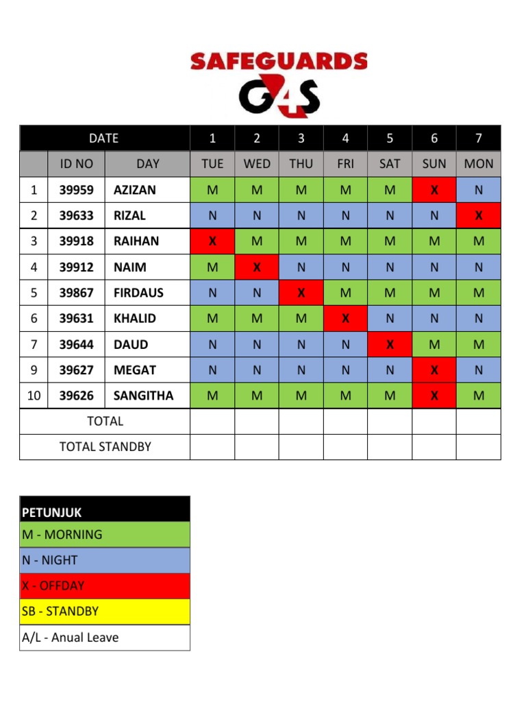 Shell WestPort SEPTEMBER 2020 | PDF