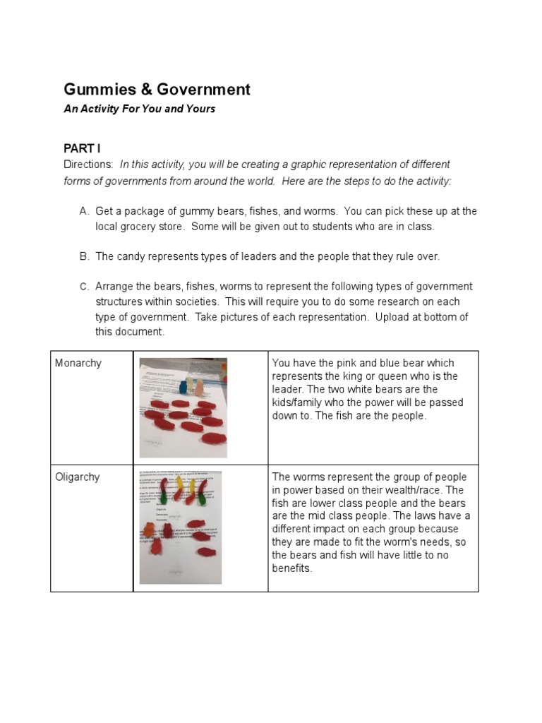 Gummy Bear Government Activity Guide | PDF | Democracy | Political ...