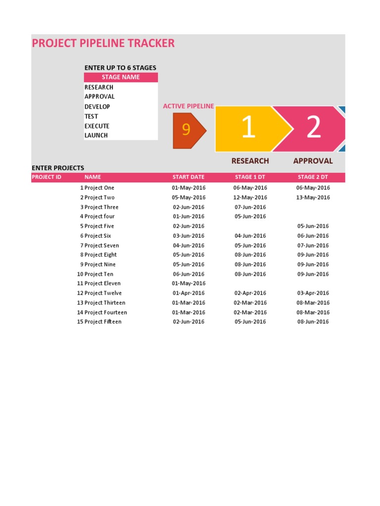 Project Pipeline Tracker Template | PDF | Computer Science | Computing