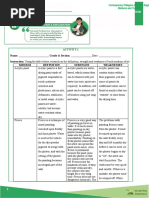 Understanding Dry and Wet Media in Art | PDF | Composition (Visual Arts ...