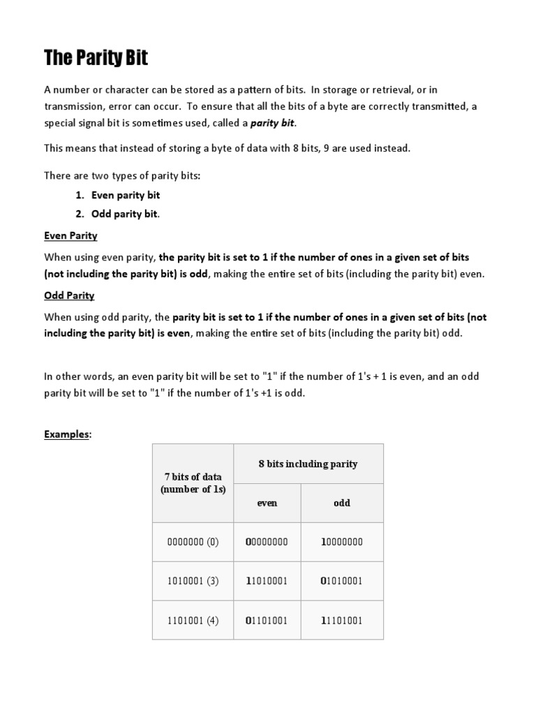 The Parity Bit: 7 Bits of Data (Number of 1s) 8 Bits Including Parity ...