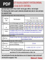 USIT Logging Tool: Cement Evaluation | PDF | Casing (Borehole) | Gases