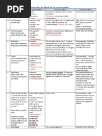 Thompson Score English | PDF