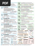 80 20 Japanese Sentence Structure Cheat Sheet A3 Hiragana | PDF
