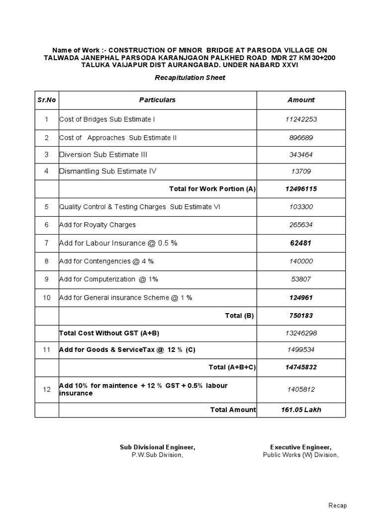 Recapitulation Sheet: 3 Diversion Sub Estimate III 4 Dismantling Sub ...