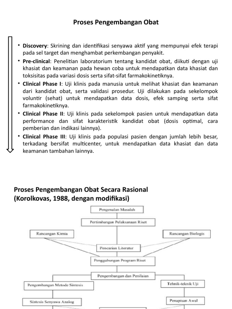 Proses Pengembangan Obat | PDF