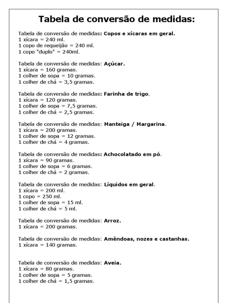 Tabela de conversão de medidas | PDF | Ingredientes de alimentos ...